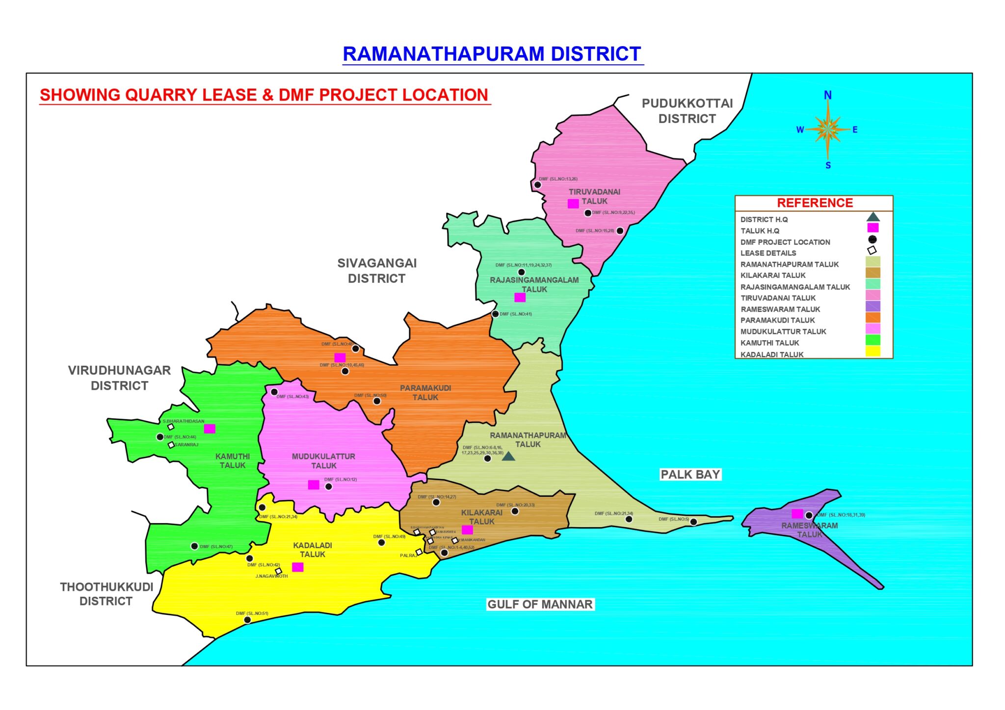 About Ramanathapuram District – DMF RAMANATHAPURAM